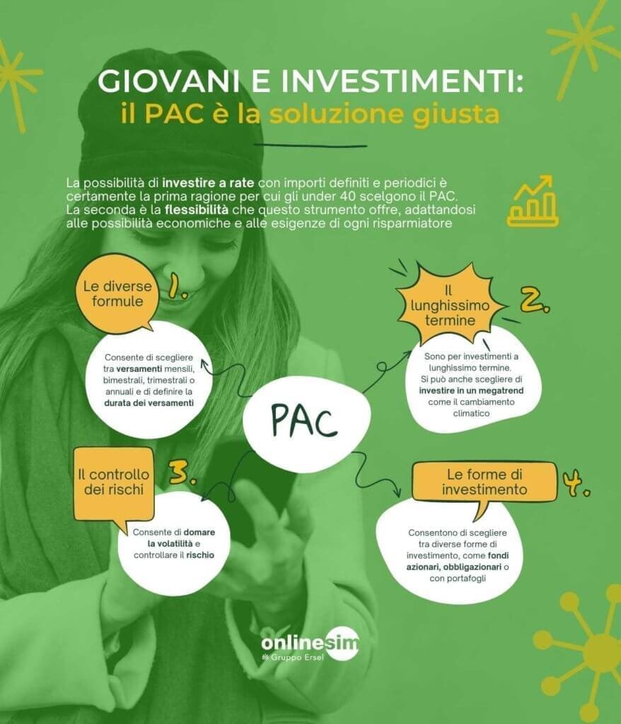 Giovani e investimenti: perché il PAC è la soluzione giusta | Online Sim