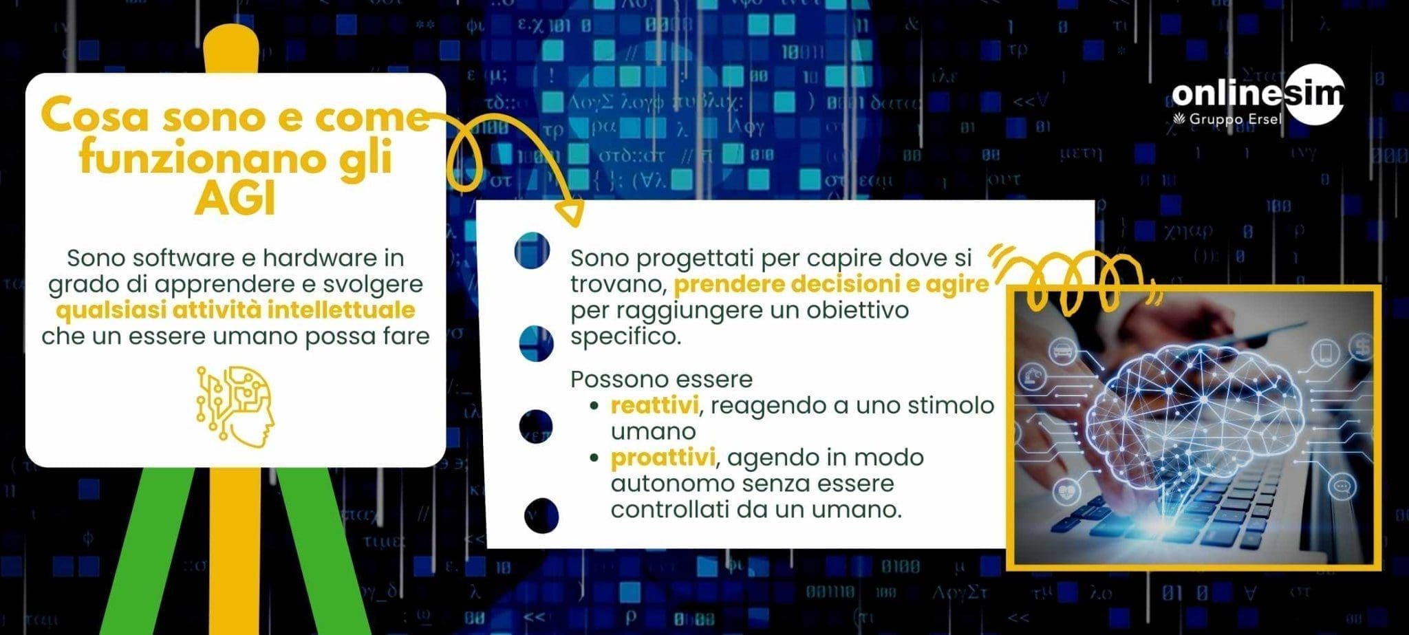 Come funzionano i Artificial general intelligence (AGI) | Online Sim