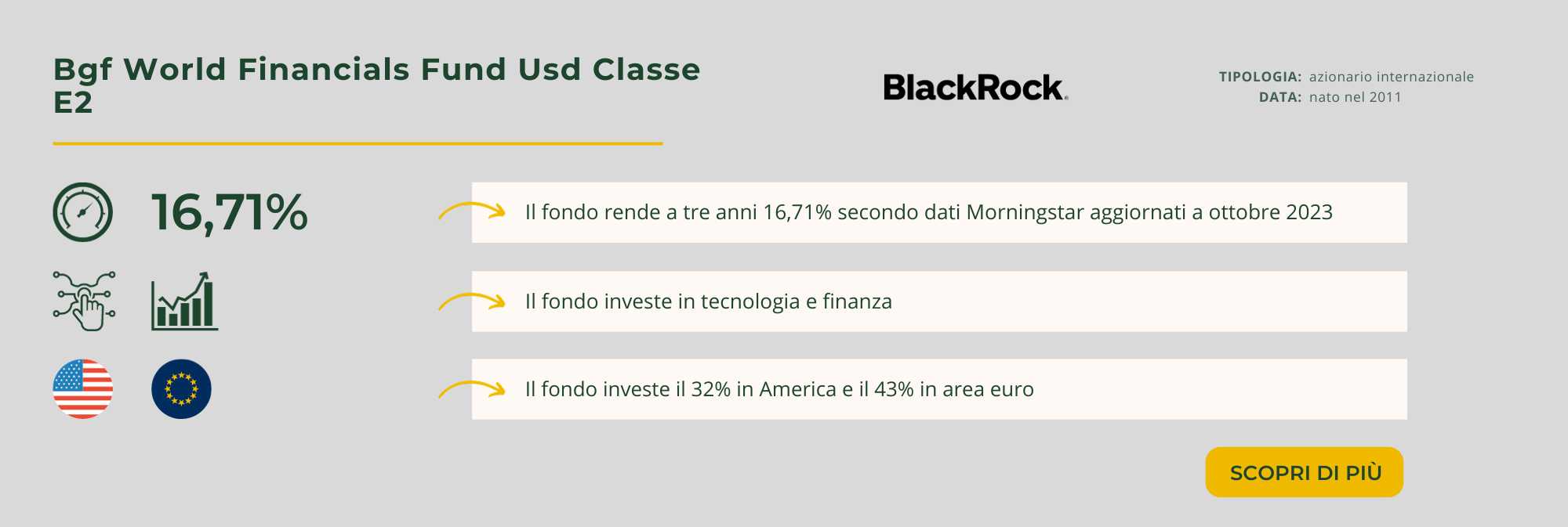 Banche europee: cosa cambia con Basilea III | Online Sim